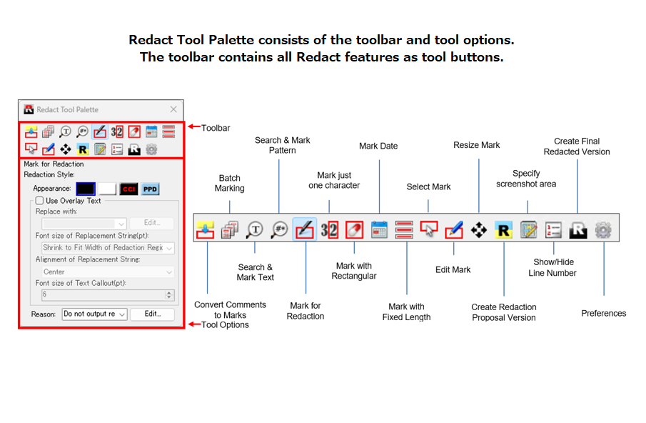 PharmaDoc Redact – Planet Pharma Solutions